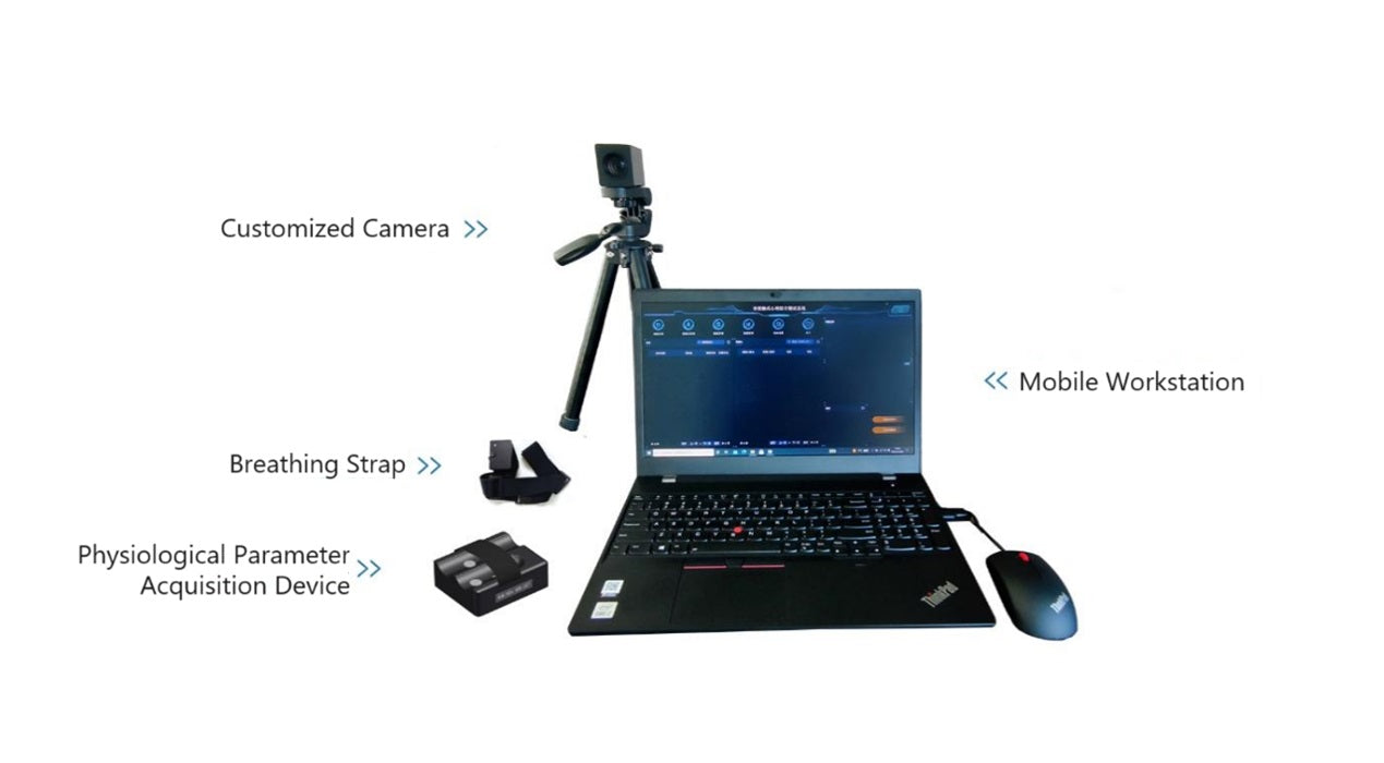 Multimodal Physiological Data Collection and Analysis System – HDX ...