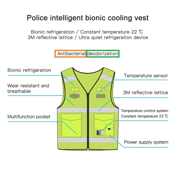 Intelligent Bionic Cooling Vest – HDX International