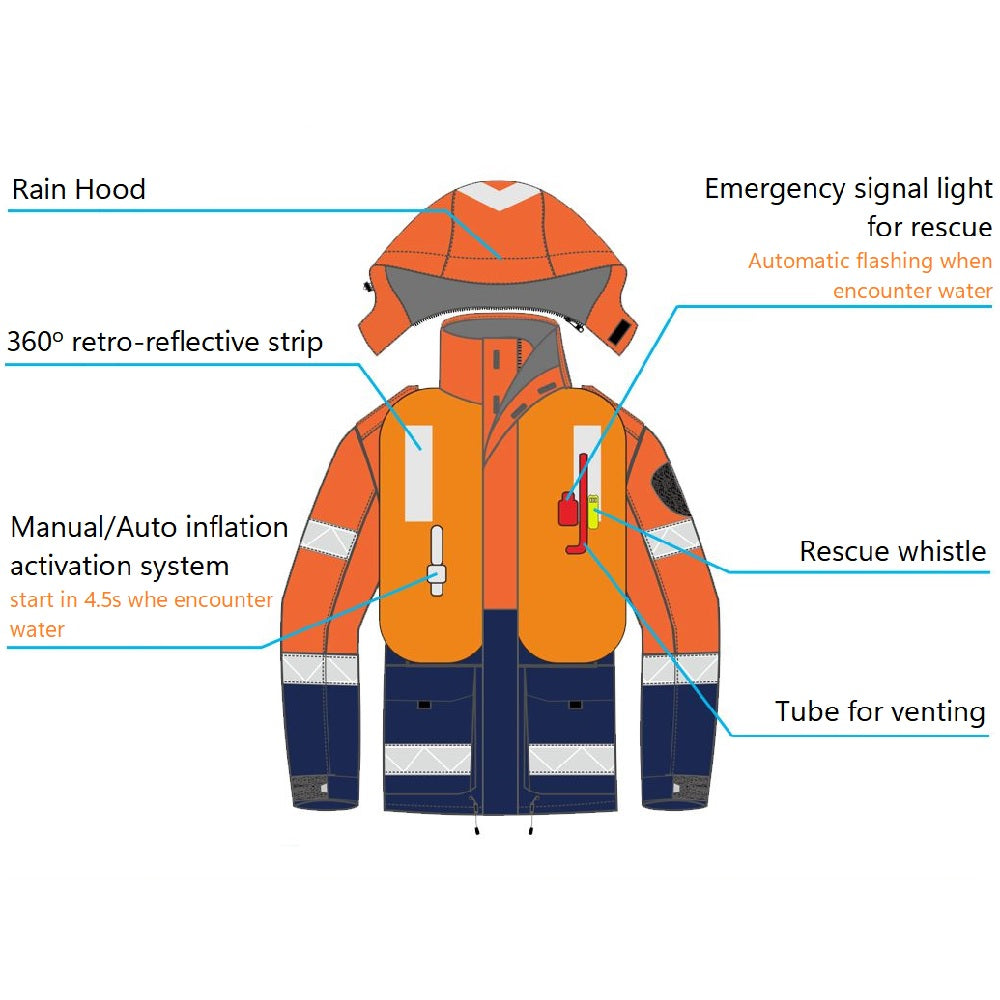 Auto Lifesaving Coat – HDX International